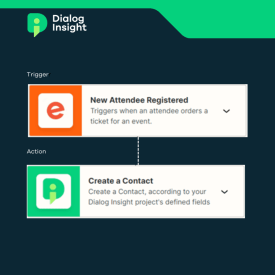 Boostez votre marketing avec Dialog Insight et l'intégration Zapier